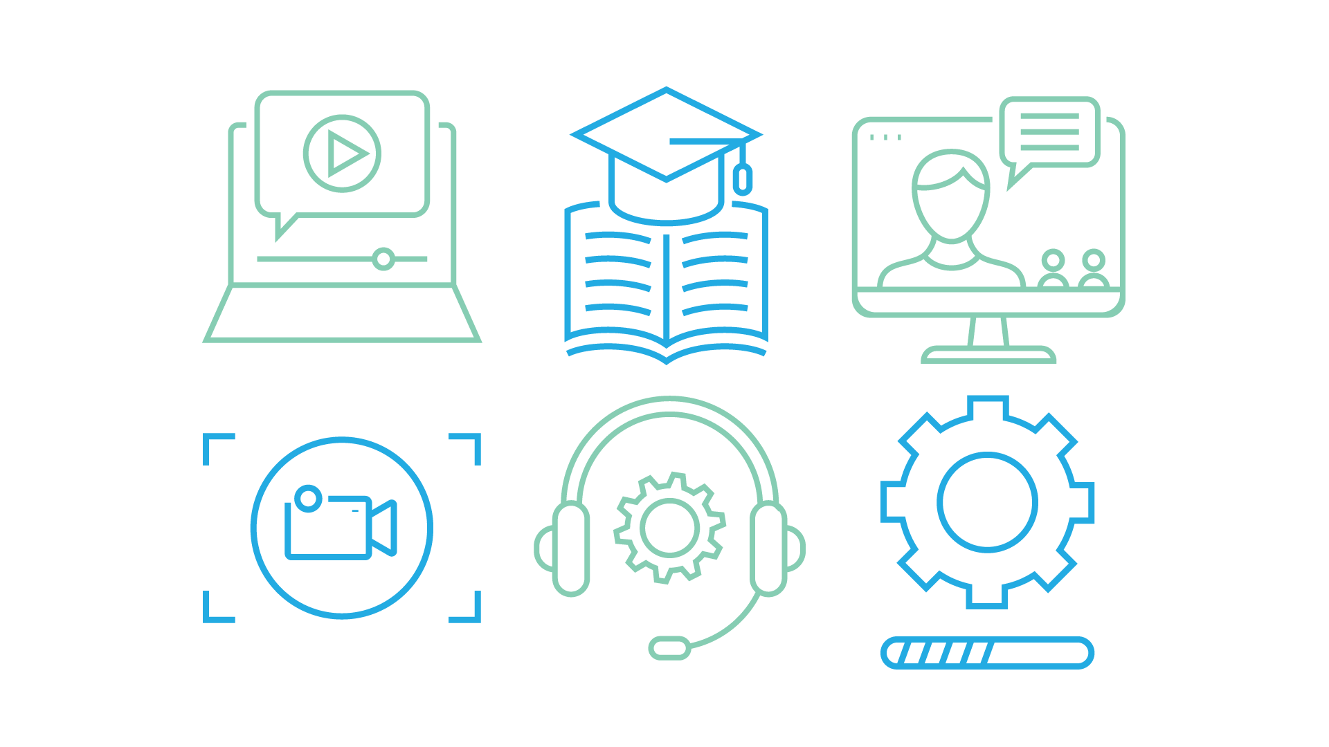 Training and Support - i360